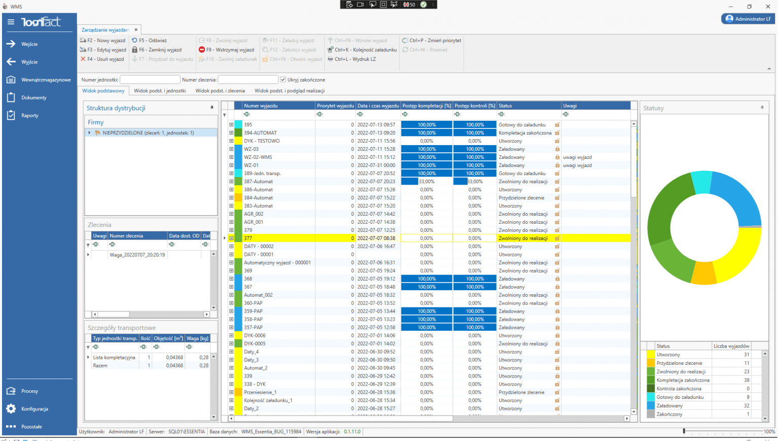 System WMS - oprogramowanie do zarządzania magazynem